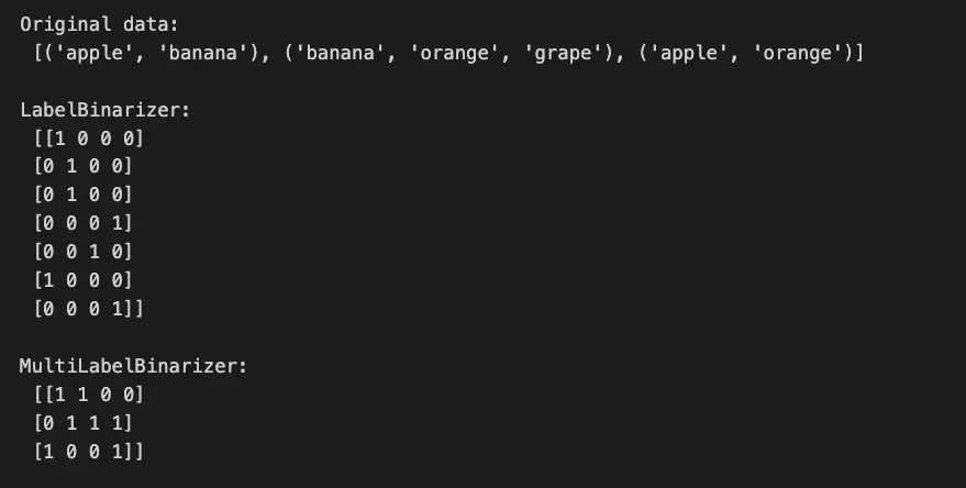 Scikit Learns Preprocessing Binarizers In Python With Examples Pythonprog