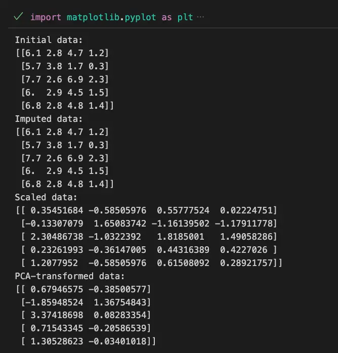 Data Preprocessing Pipelines With Python Examples Pythonprog